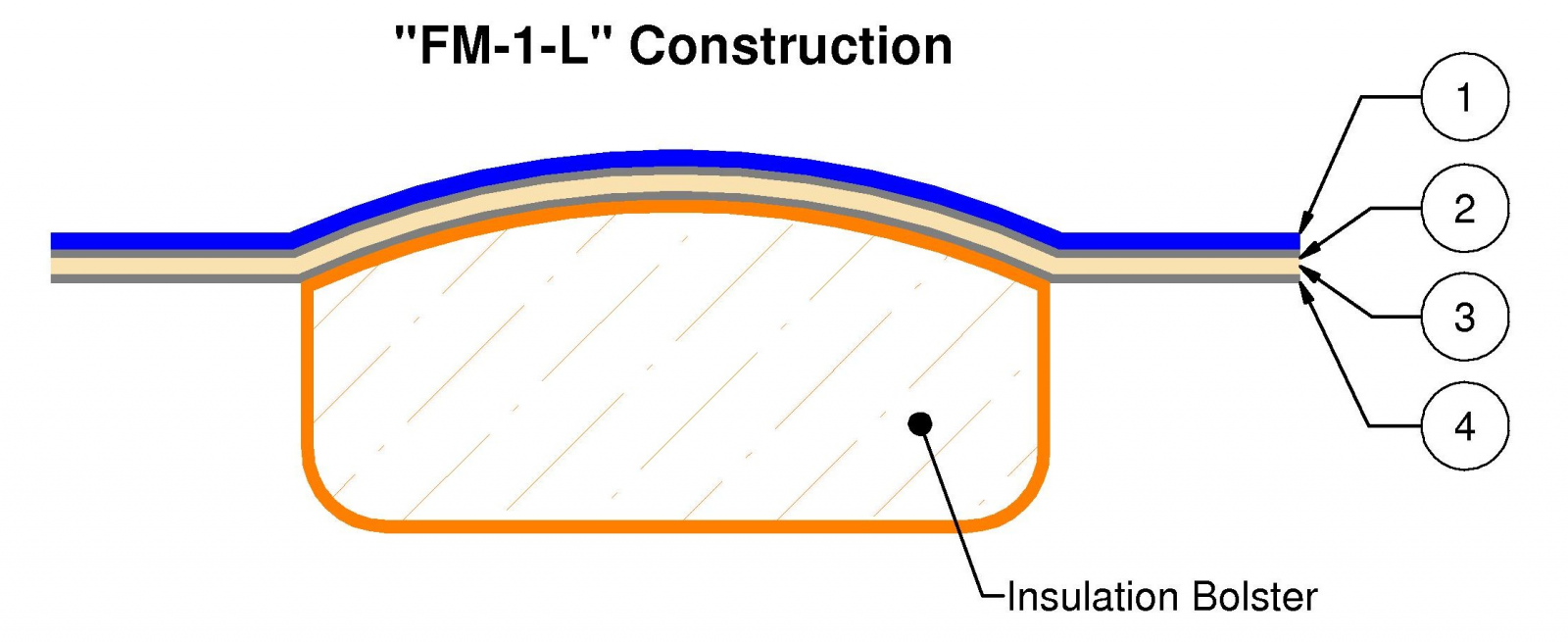 Anti-Vibration Products Expansion Compensators Flexible Connectors ...